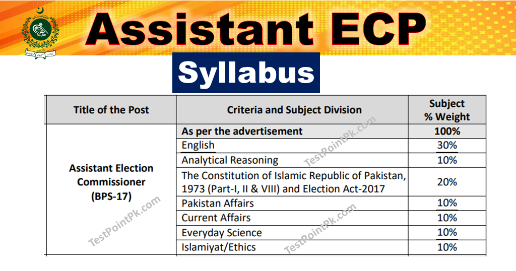 ECP Assistant Election Commissioner Syllabus 2025 & Past Papers
