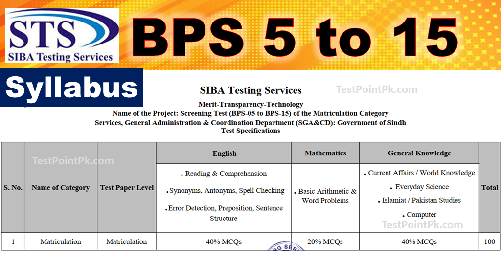 STS 05 to 15 Matriculation Screening Test Syllabus 2025 & Past Papers