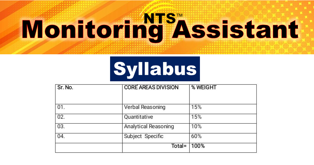 NTS Monitoring Assistant Syllabus 2025 (official)