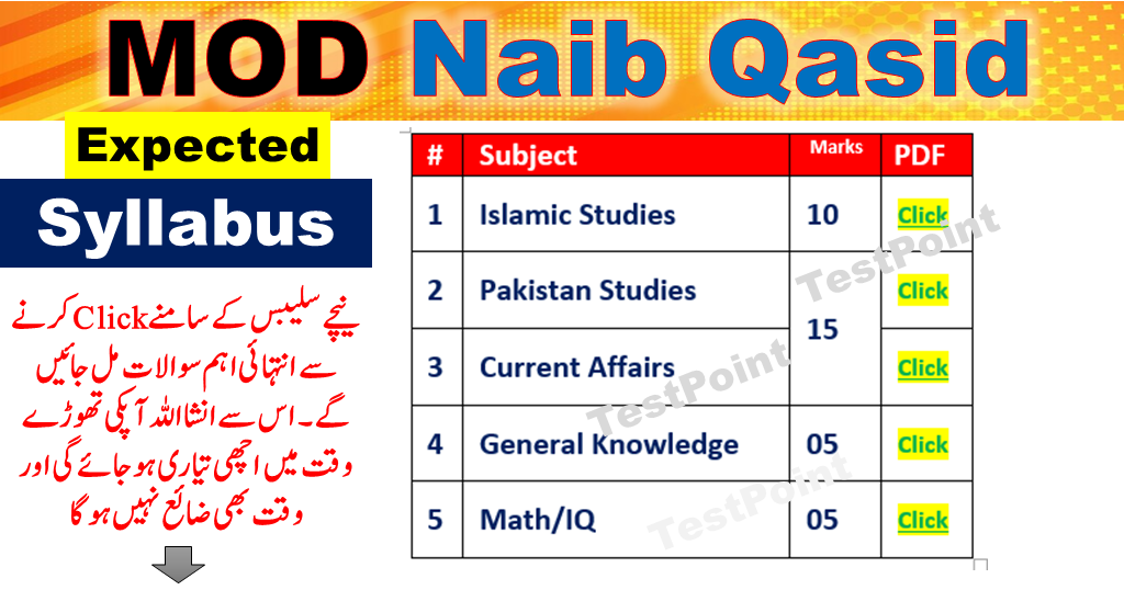 MOD Naib Qasid Syllabus 2025 & Past Papers