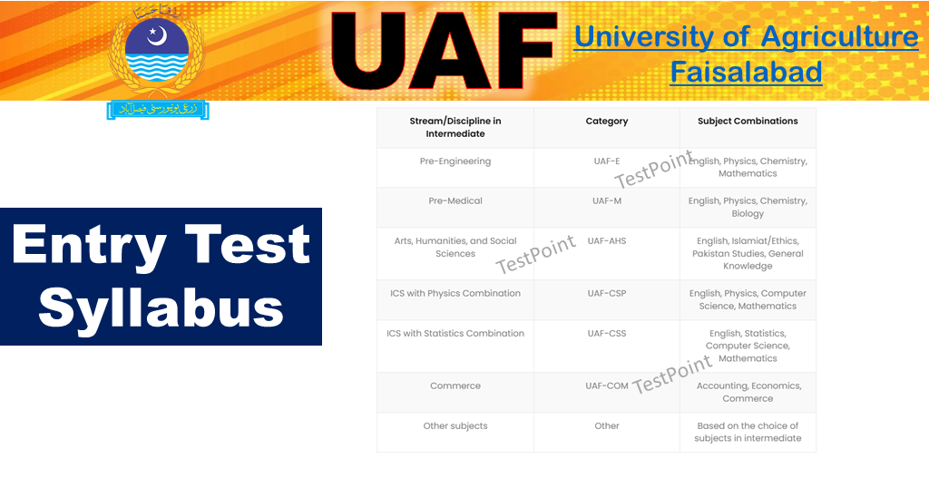 University of Agriculture (UAF) Syllabus 2025
