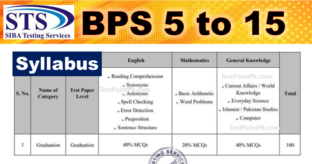 STS 5 to 15 Graduation Screening Test Syllabus & Past Papers