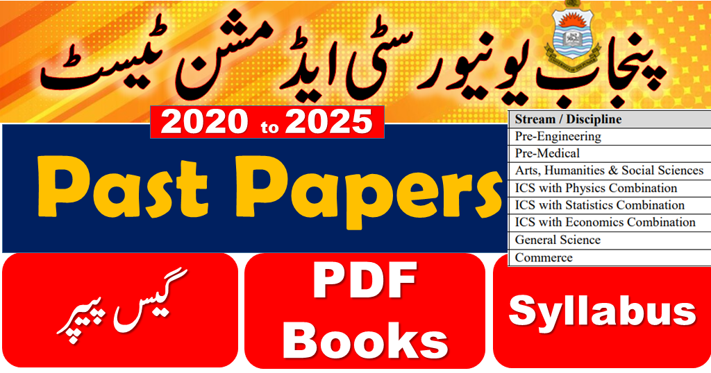 PU Admission Test/ Entry Test Past Papers (2020 to 2025) PDF
